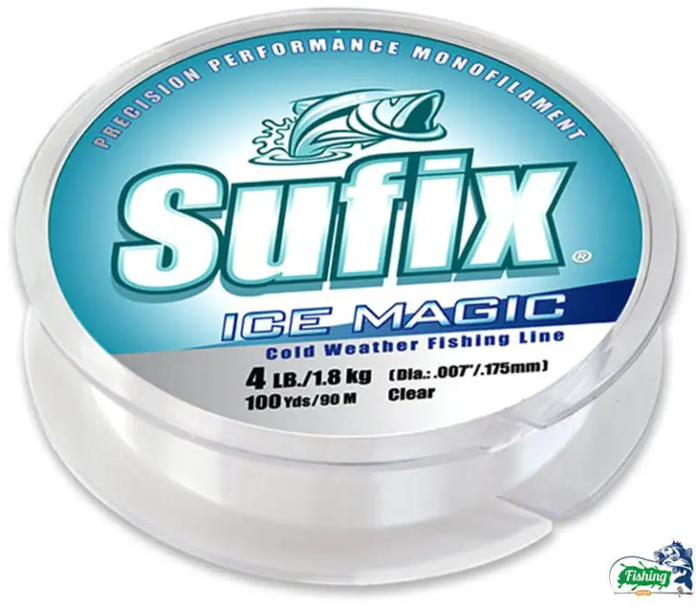 WANT TO STEP UP YOUR BEST LINE FOR ICE FISHING? Read It First